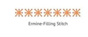 19 Types of Stitches to Sew with Pictures: A Comprehensive Guide ...